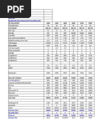 Ets-00-Ets Room Layout | PDF