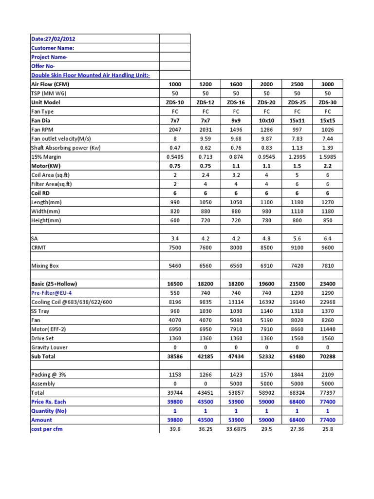 AHU Costing | PDF | Vehicles | Mechanical Engineering