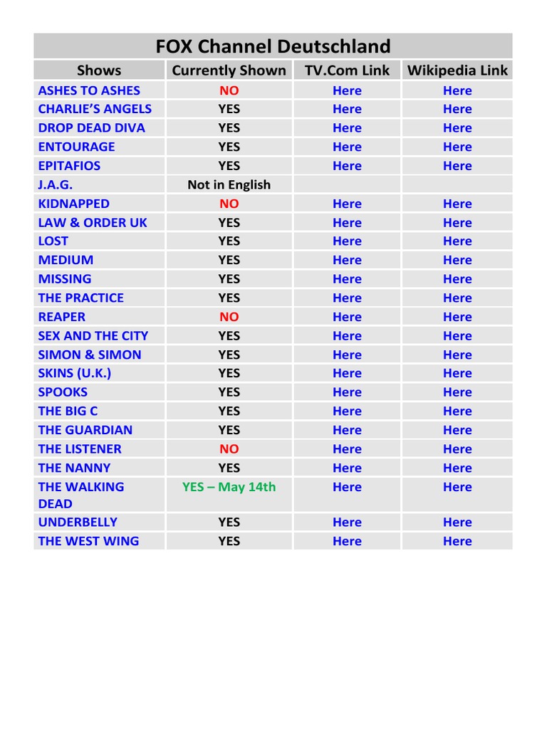 FOX Channel Deutschland TV Shows List | PDF