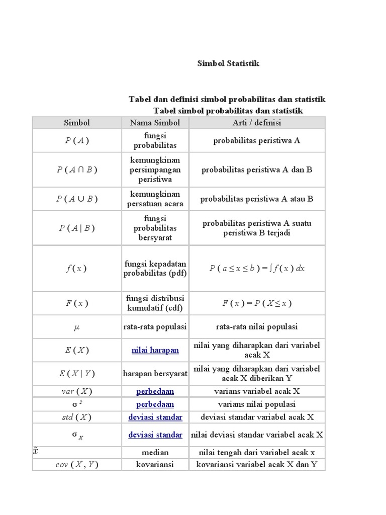 Simbol Statistik | PDF
