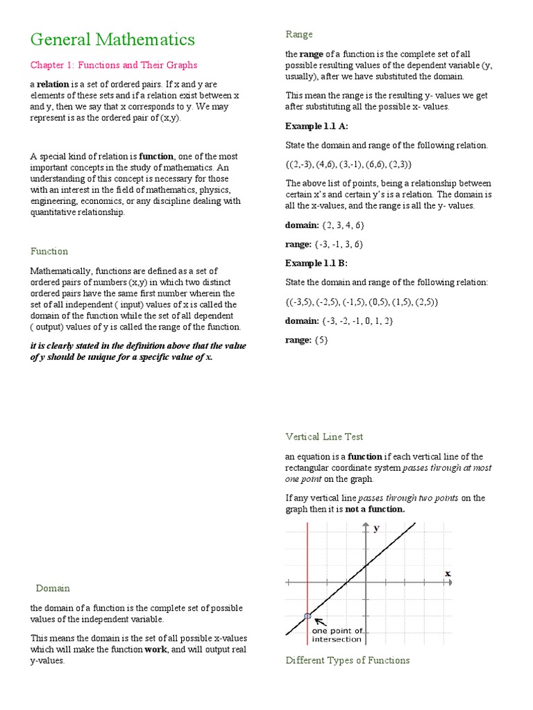 General Mathematics: Functions and Their Graphs | PDF | Function (Mathematics) | Set (Mathematics)