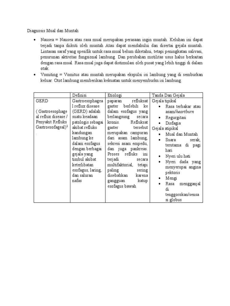 Diagnosis Mual dan Muntah Medis | PDF