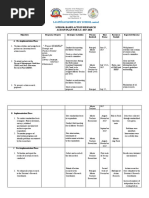 Action Research Work Plan and Timeliness | PDF | Computing And ...