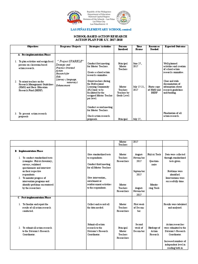 Action Plan For Action Research | PDF | Standardized Tests | Cognition