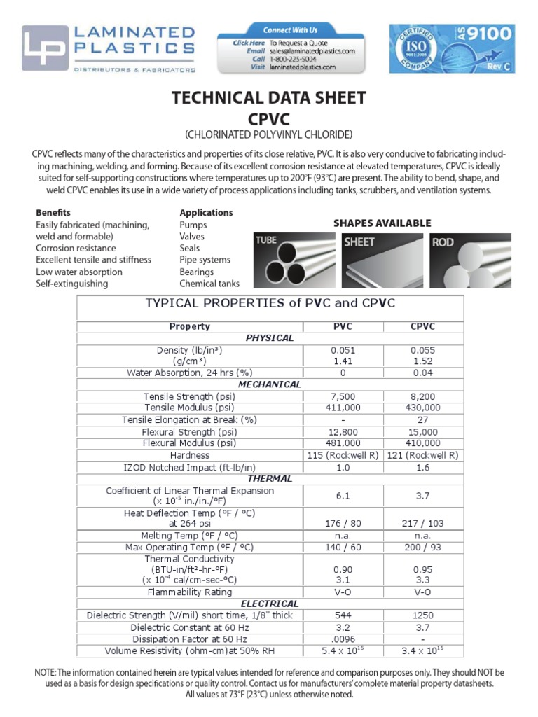 Technical Data Sheet CPVC: (Chlorinated Polyvinyl Chloride) | PDF ...