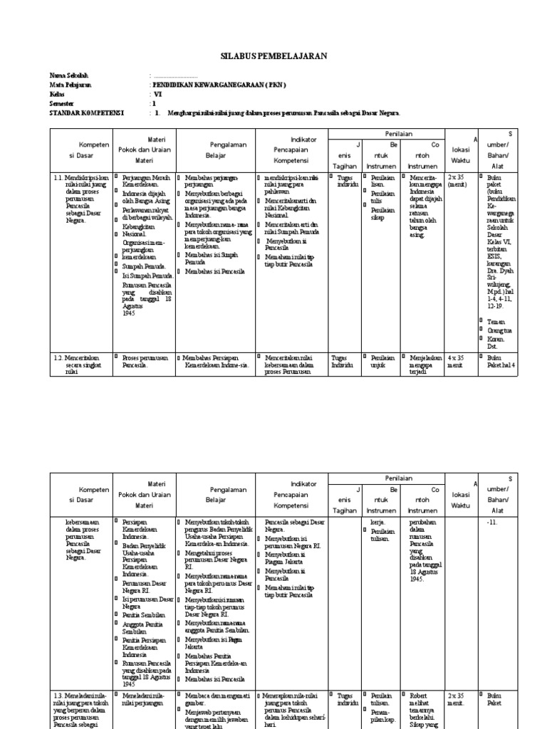 Silabus PKN Kelas 6 Semestr 1 Dan 2 PDF Free Dikonversi | PDF