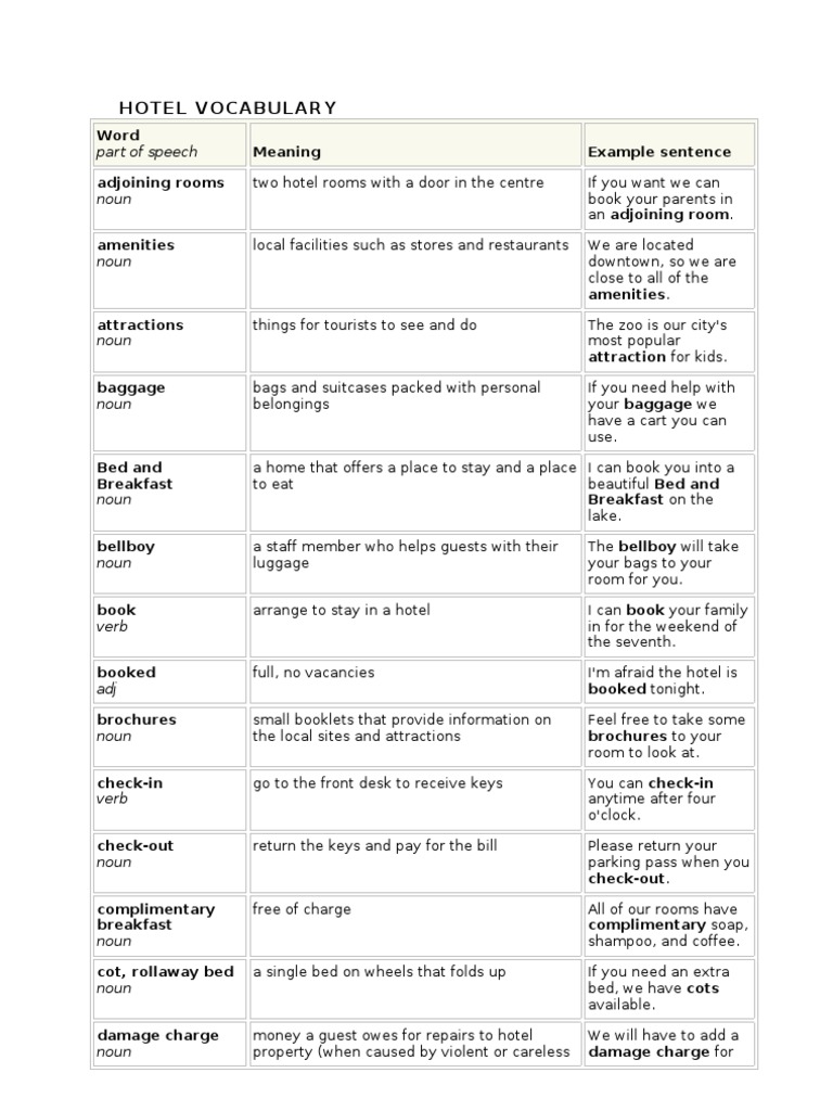 Hotel Vocabulary | Download Free PDF | Hotel | Swimming Pool