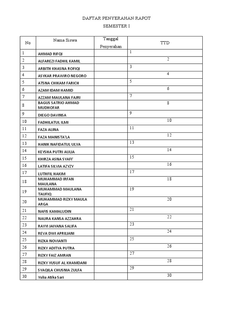 Penyerahan & Pengembalian Rapot | PDF