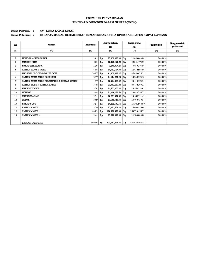 Formulir Penyampainan TKDN | PDF