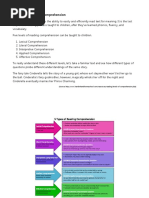Literal, Inferential and Evaluative Levels of Comprehension | PDF