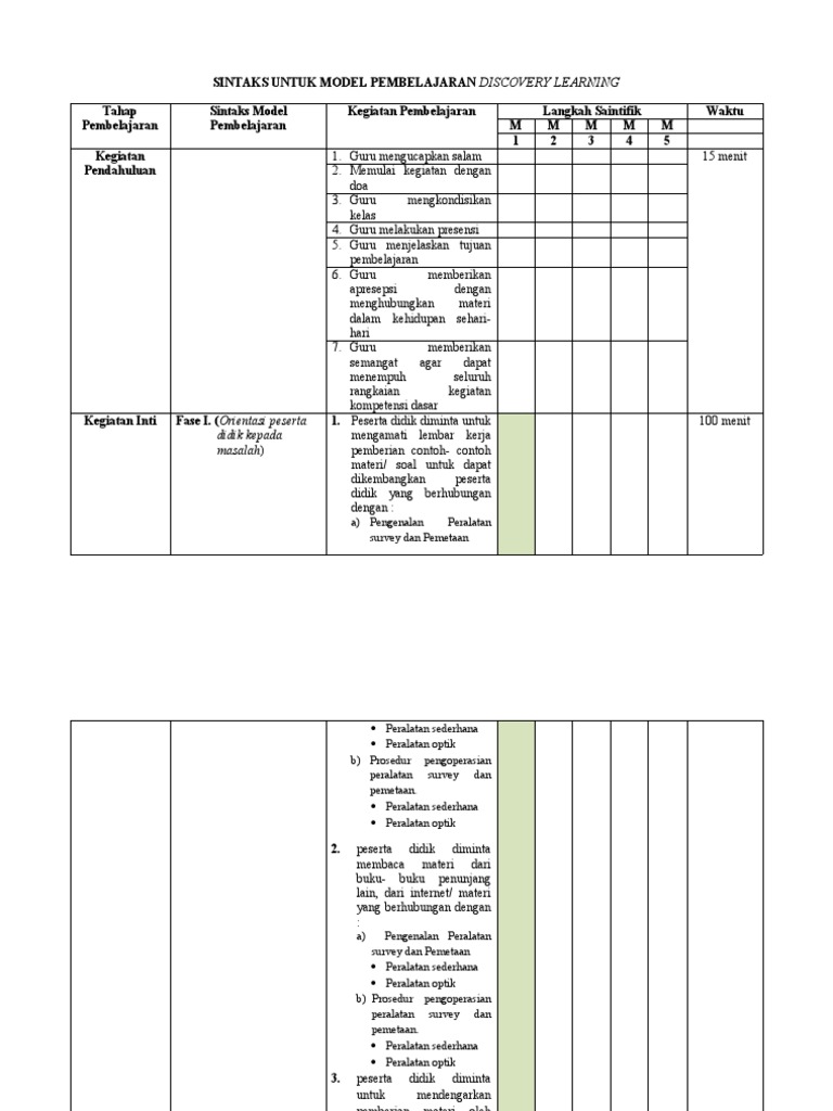 Sintaks Untuk Model Pembelajaran Discovery Learning | PDF