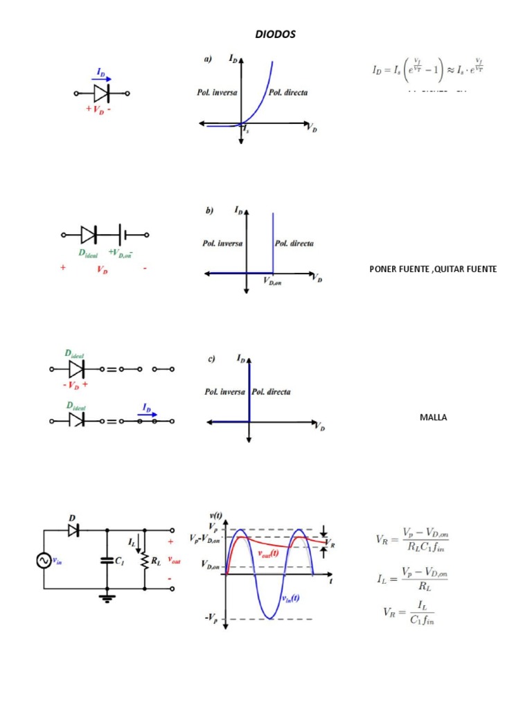 Formulas | PDF | Transistor de unión bipolar | Mosfet