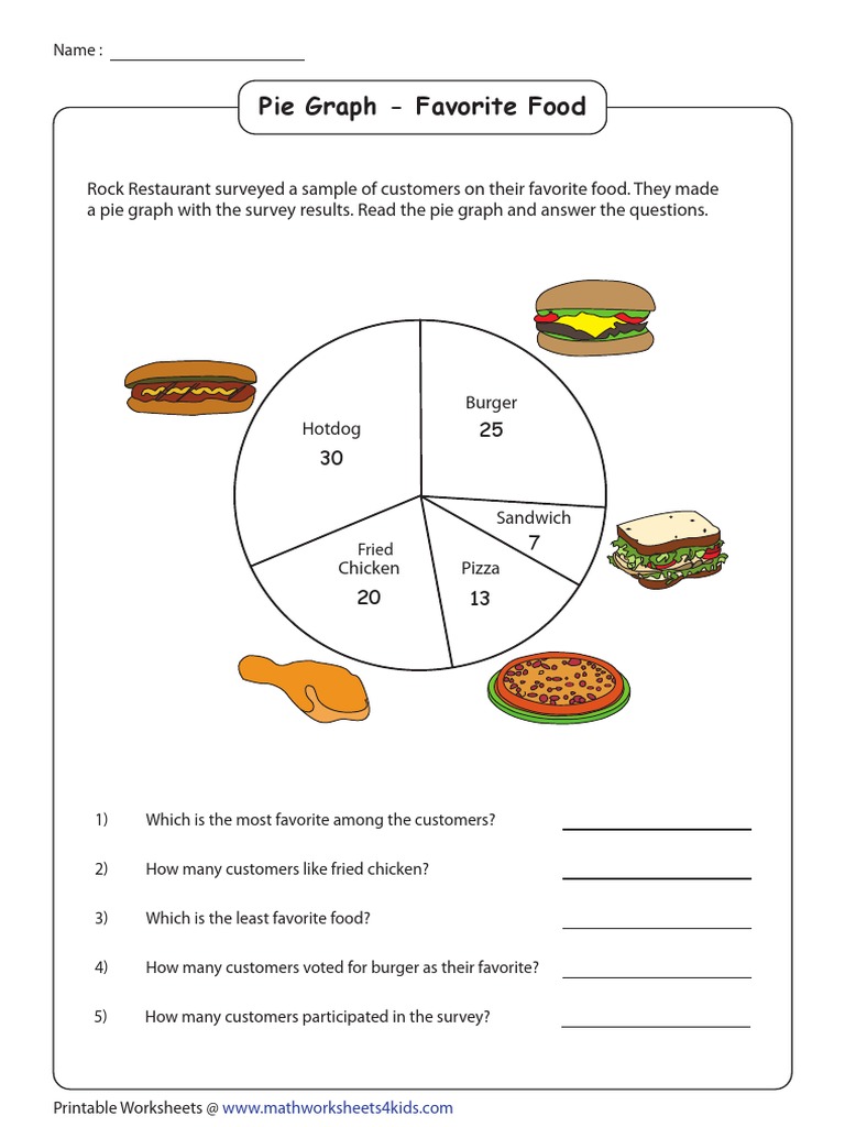 Favorite Food Survey Pie Chart | PDF