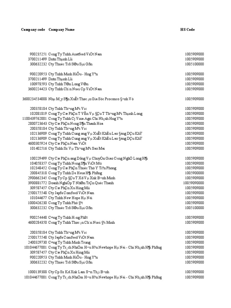 Ngo Hat | PDF