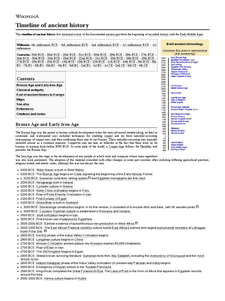 Timeline of Ancient History: (Common Era Years in Astronomical Year ...