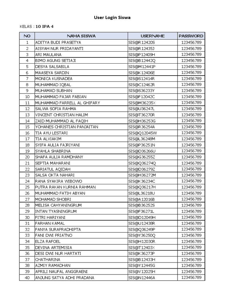 Student Login Credentials List | PDF