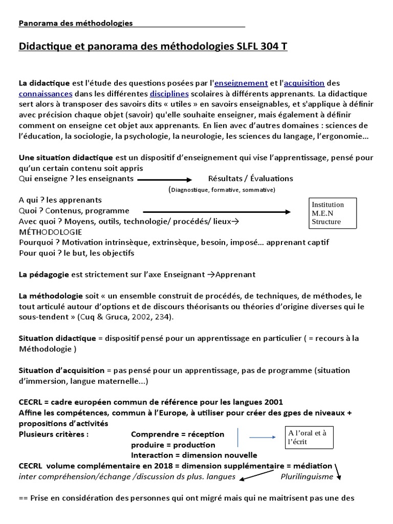Panorama Des Methodologies Cours FLE | PDF | Motivation | Motivant