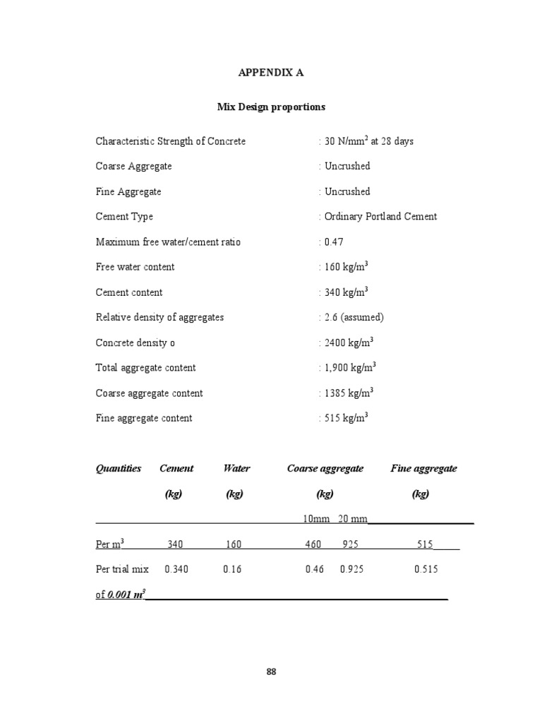 Concrete Mix Design Specifications | PDF