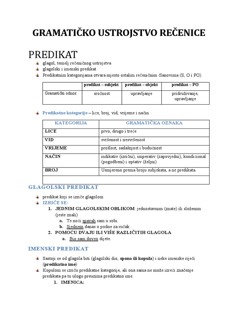 Gramatičko Ustrojstvo Riječi | PDF
