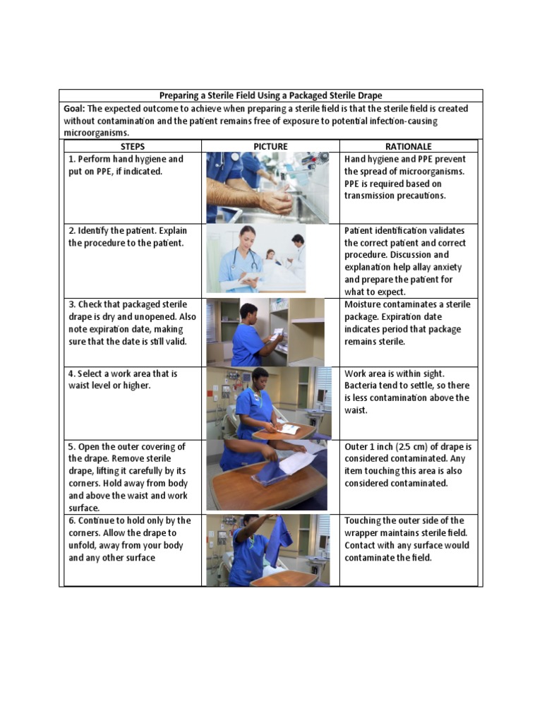 Sterile Field Using Sterile Drape | PDF | Hygiene | Hand Washing