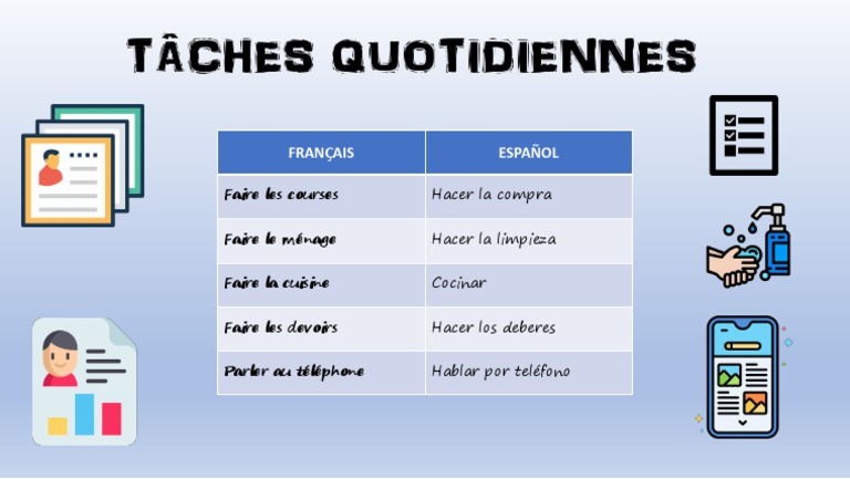 Tàches Quotidiennes | PDF