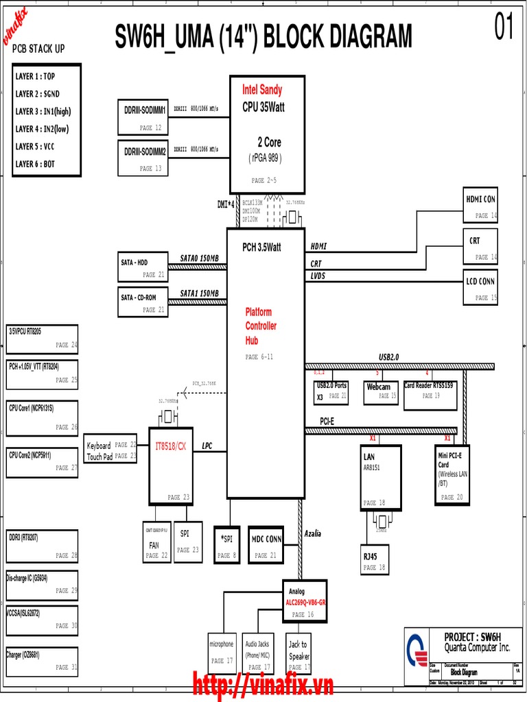 DASW6HMB8E0 Rev E Schematic Diagram Quanta SW6H R1a | PDF | Computer Hardware | Computer Engineering