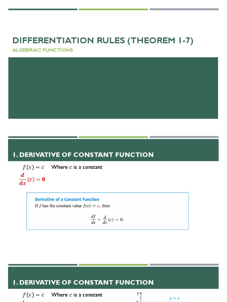 Differentiation Rules (Theorem 1-7) : Algebraic Functions | PDF | Derivative | Function ...