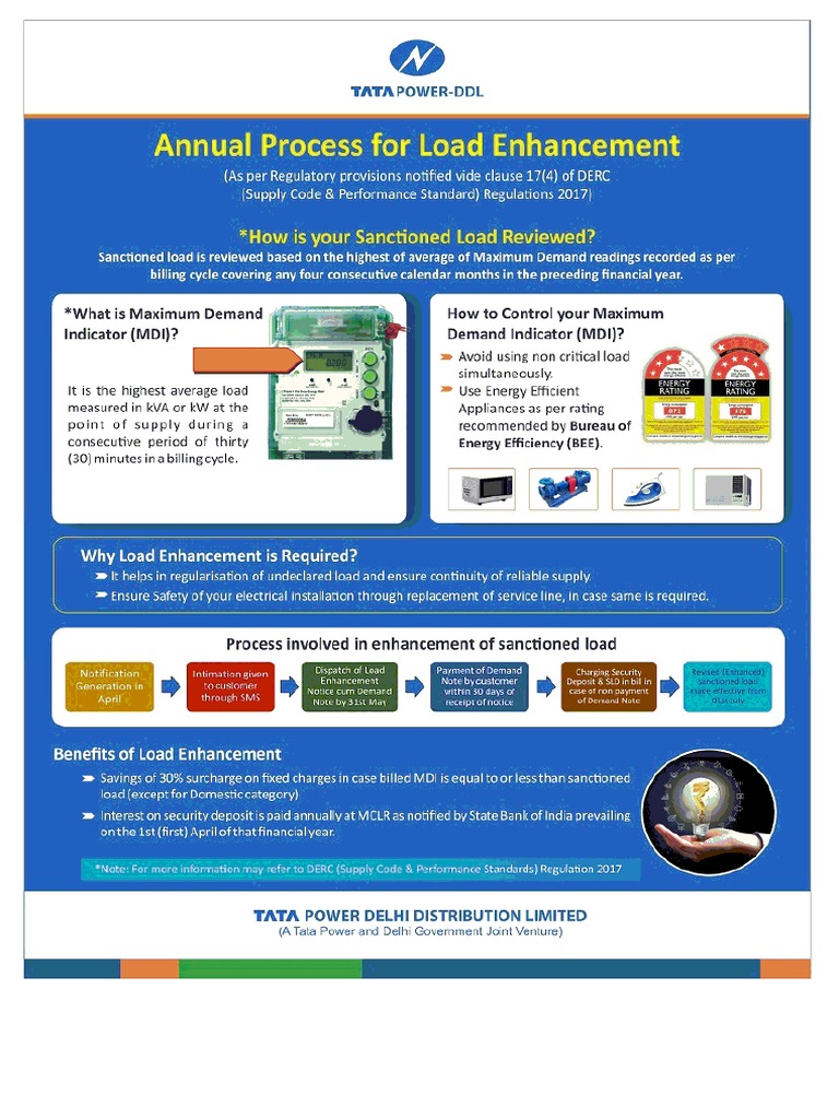 Load Enhancement FAQ's | PDF