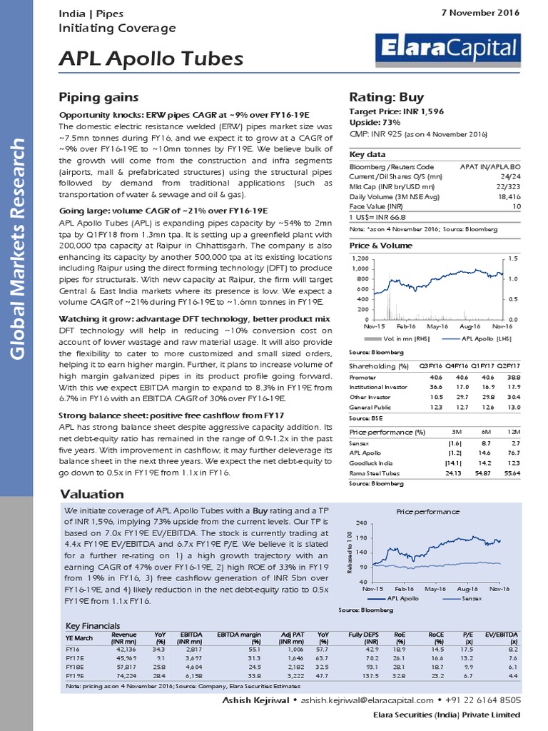 APL Apollo Tubes: Piping Gains Rating: Buy | PDF | Financial Economics ...