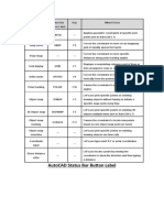 CO2 Pressure Temperature Chart (R744) | PDF | Applied And ...
