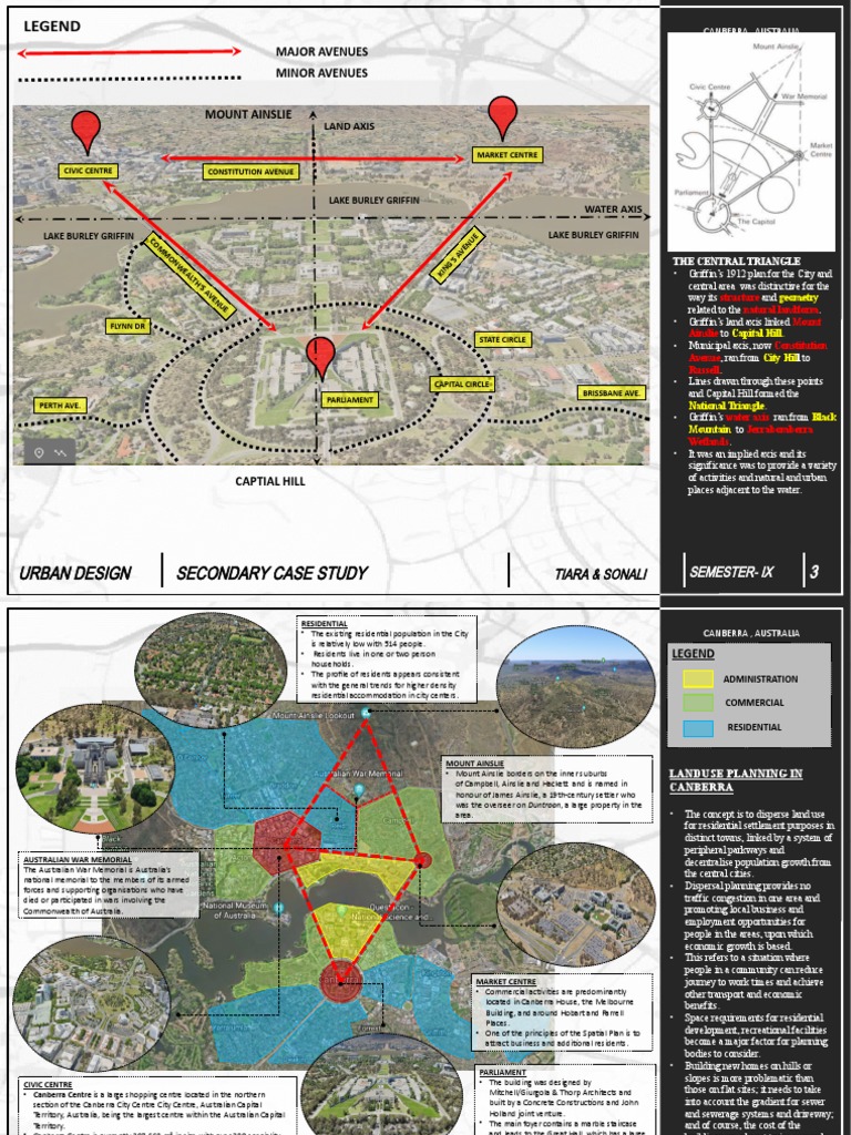 Canberra Case Study | PDF | Australia | Urban Planning