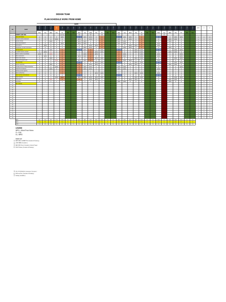 WFH SCHEDULE (AutoRecovered) - July | PDF