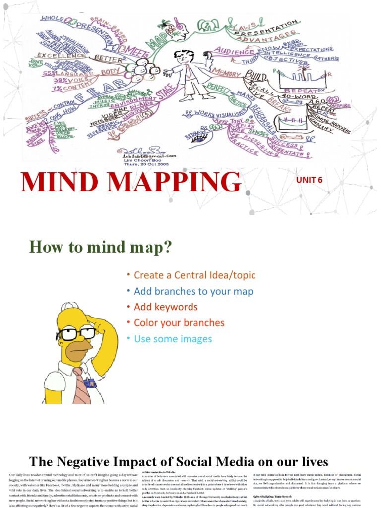 UNIT 6 MindMap | PDF | Communication | Psychological Concepts