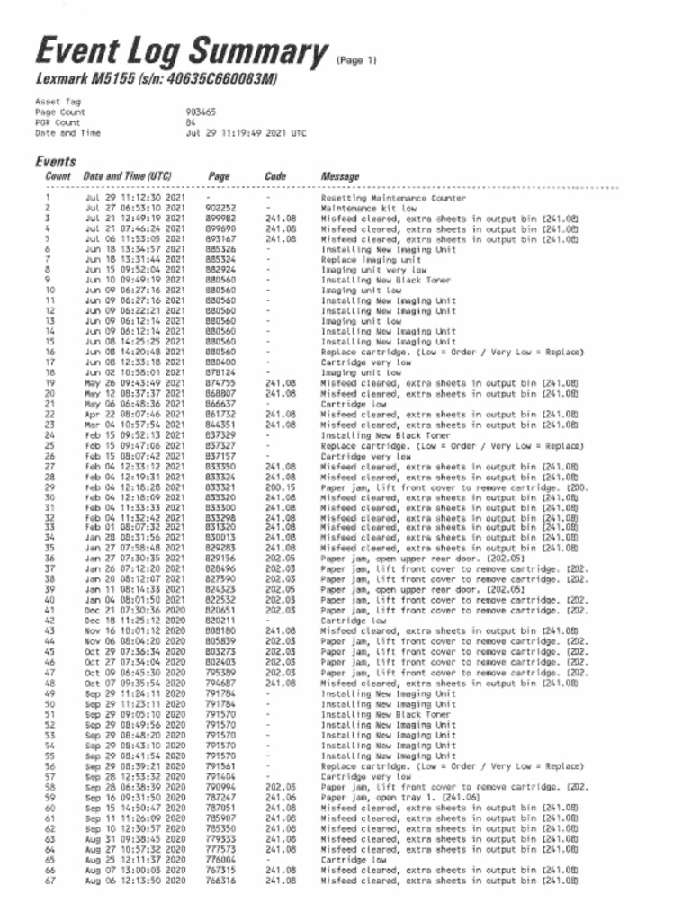 Lexmark Event Log | PDF
