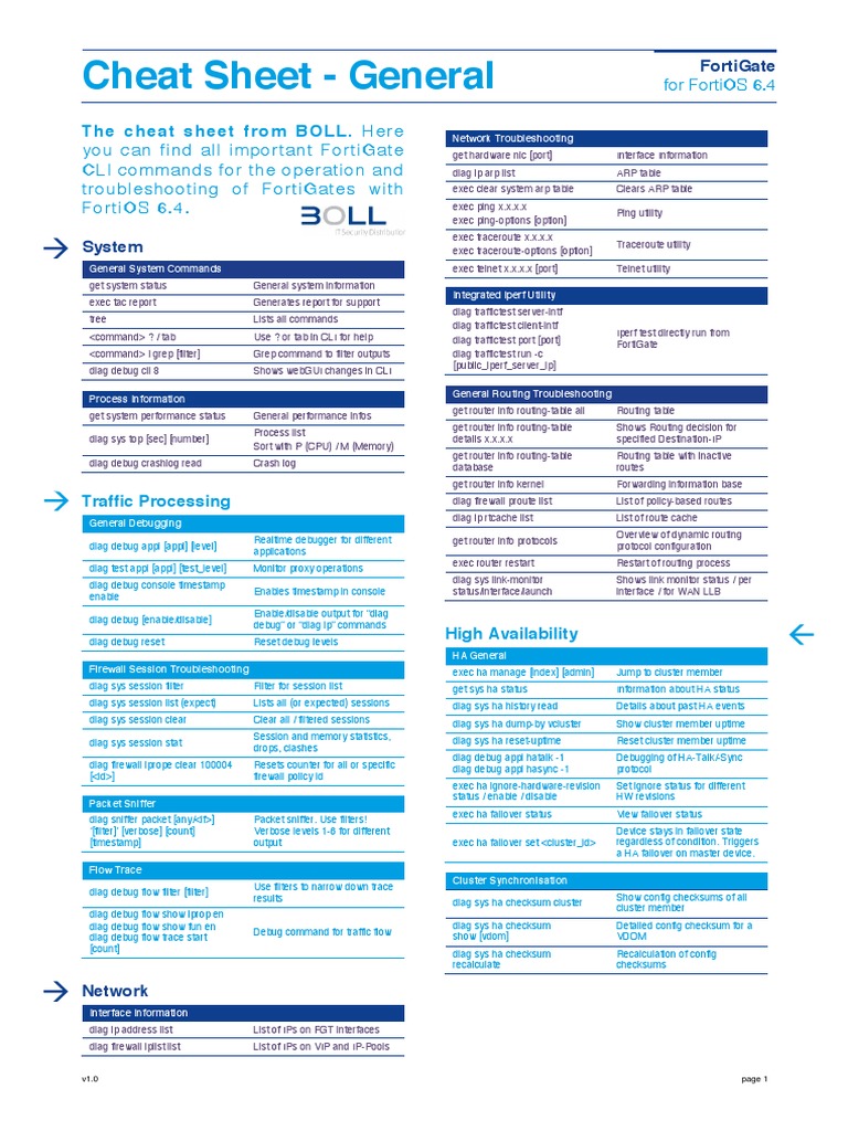 CheatSheet FortiOS 6.4 | PDF | Router (Computing) | Proxy Server