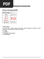 Modul Dasar Akuntansi Lengkap | PDF