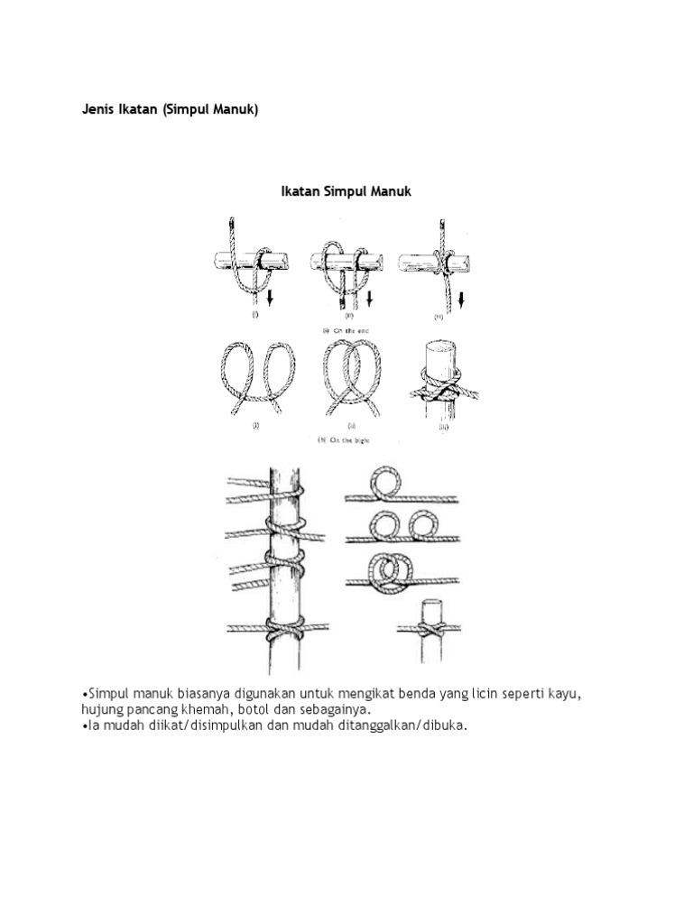 Jenis Ikatan (Simpul Manuk) | PDF