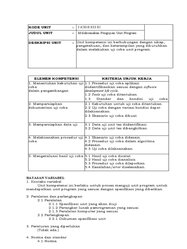 21.melaksanakan Pengujian Unit Program | PDF