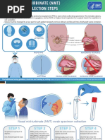 Poster CDC Donning and Doffing PPE 20200305.2p | PDF | Personal ...