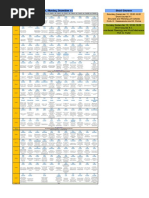 pETDuet 1 PDF | PDF | Vector (Molecular Biology) | Molecular Cloning