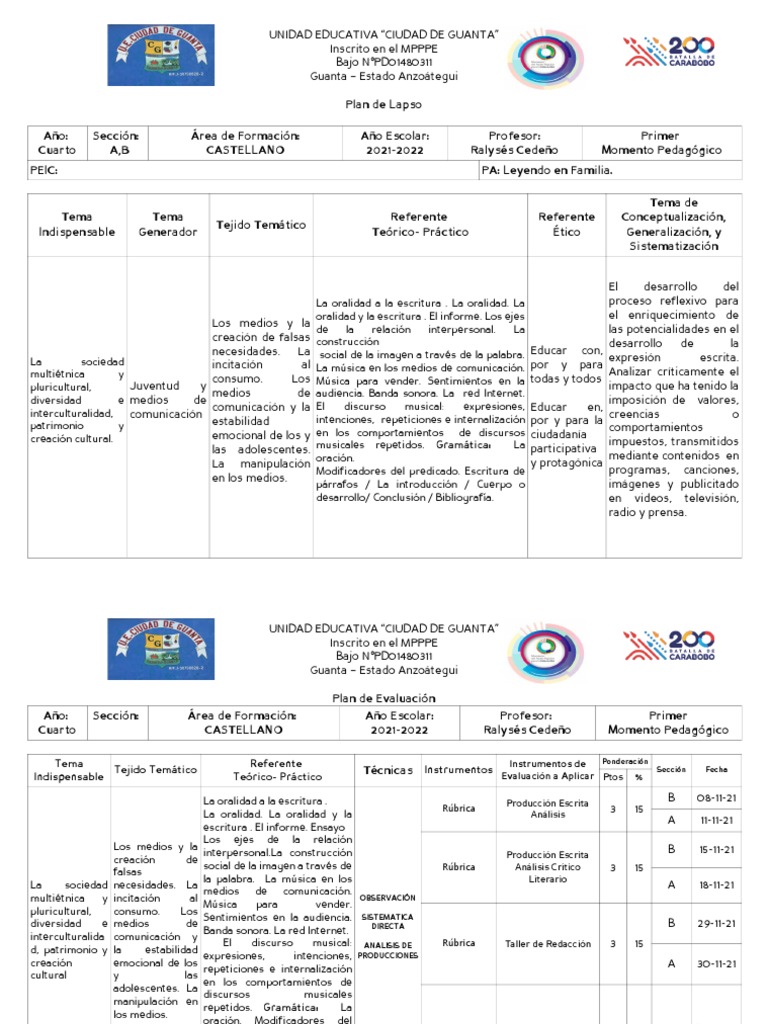 Planificación 4to Año Castellano | PDF | Comunicación | Cognición