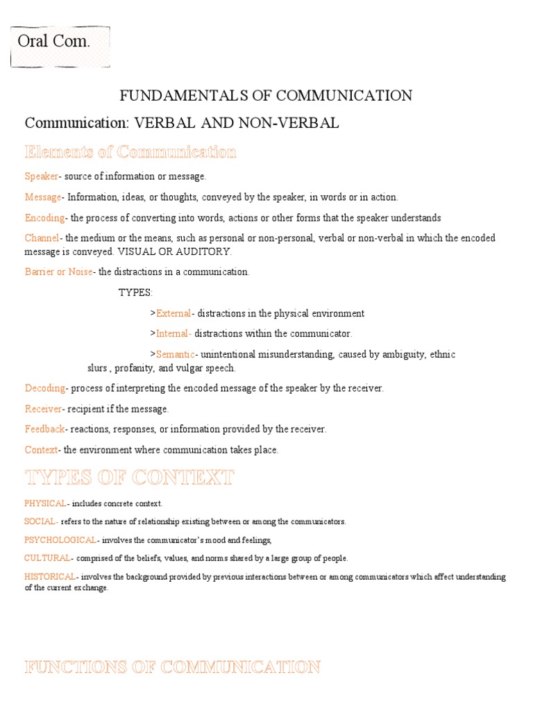 Fundamentals of Communication | PDF