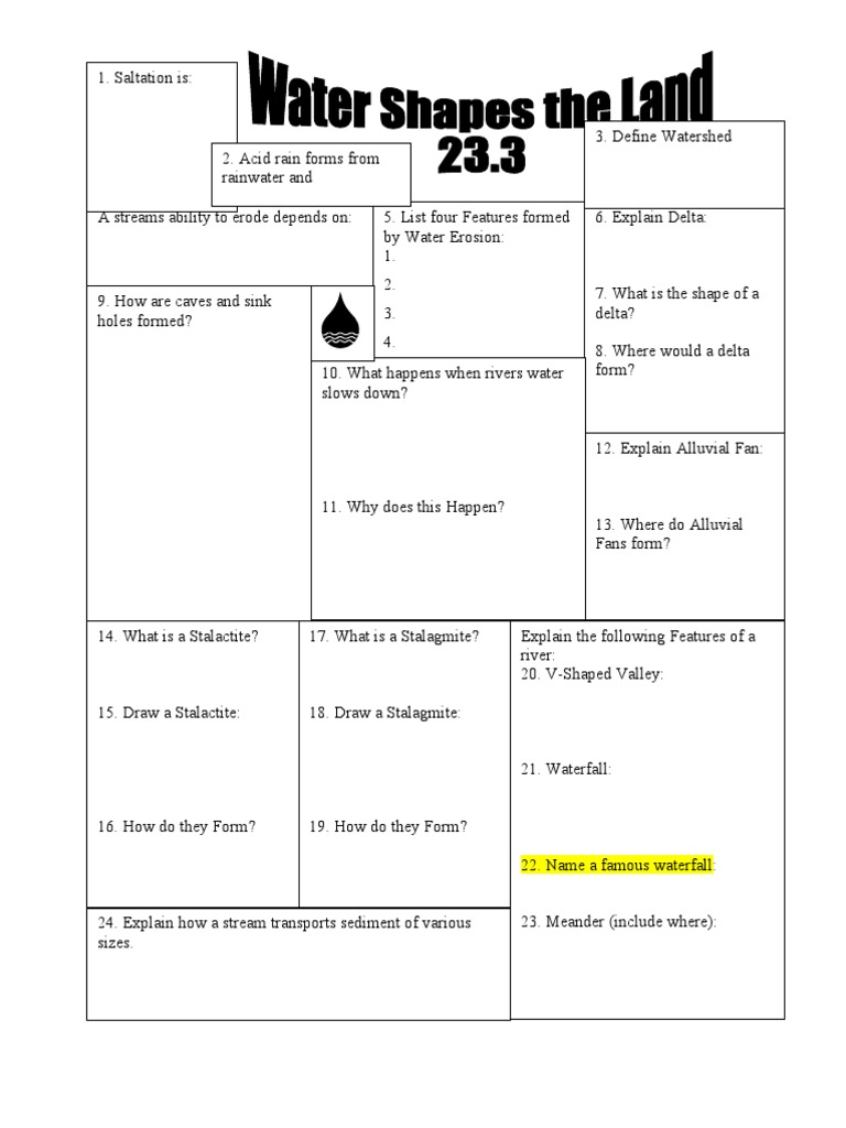 CH 23-3 Water Shapes The Land | PDF | River | Stream