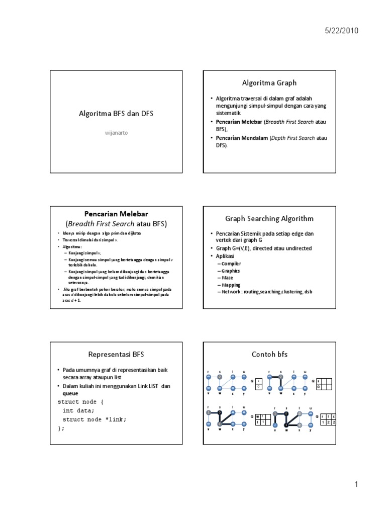 Algoritma Graph. Algoritma BFS Dan DFS. Pencarian Melebar (Breadth ...