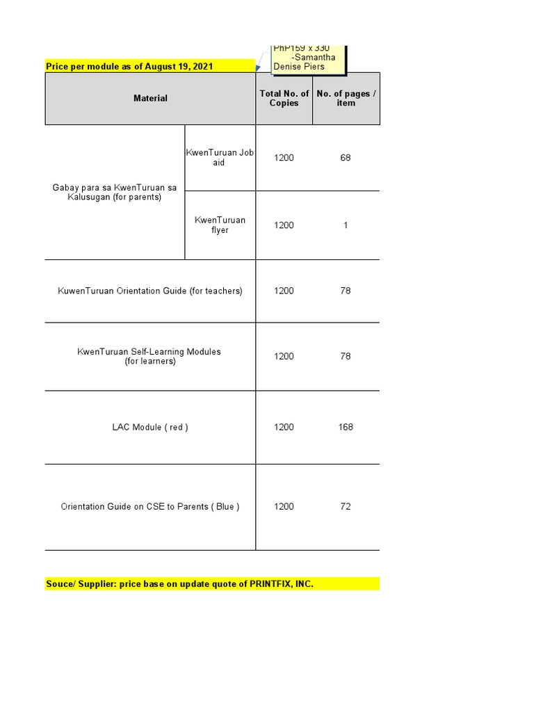 MHM Materials - Printing Cost Estimates | PDF | Computing