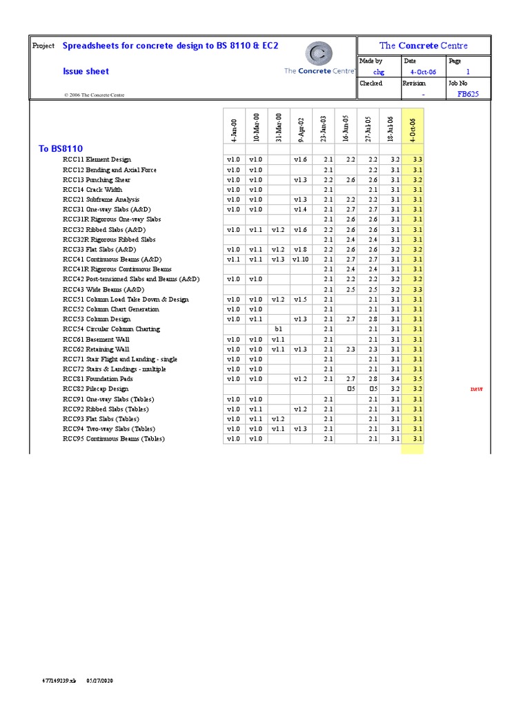 Spreadsheets For Concrete Design To Bs 8110 Amp Ec2 Issue Sheet PDF ...