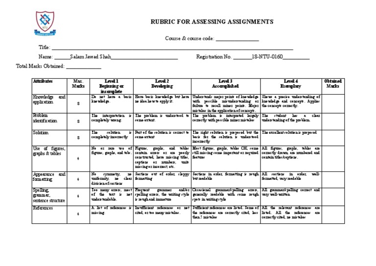 Assignment Assessment Rubric | PDF | Rubric (Academic) | Communication