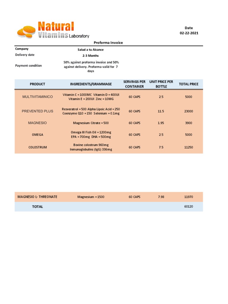 Proforma Invoice Sat | PDF