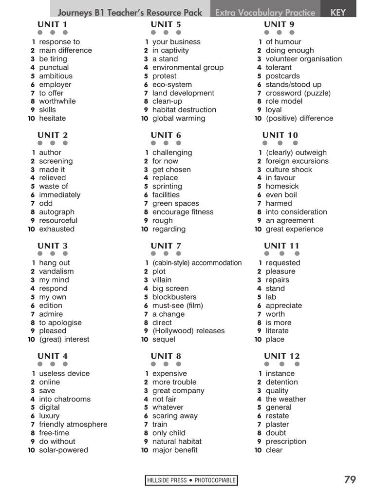 Vocabulary Practice for Journeys B1 | PDF