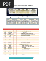 Toyota ECU Pinout | PDF